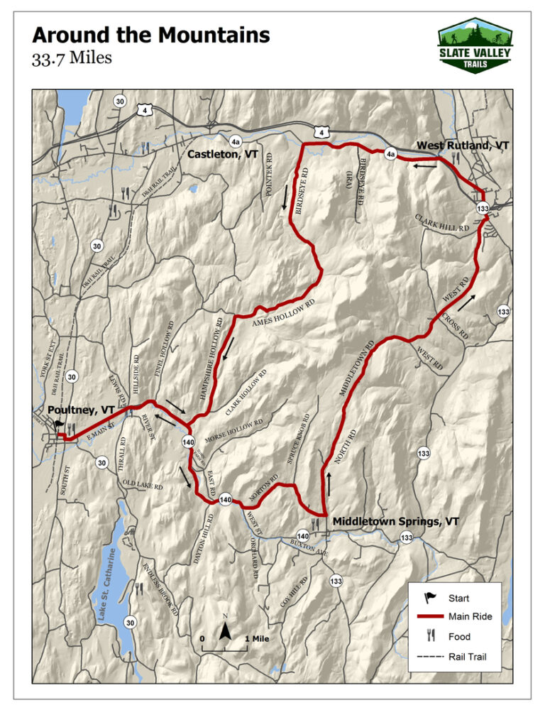 Around the Mountains | Slate Valley Trails