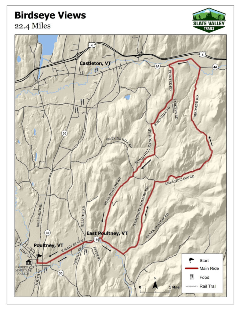 Birdseye Views | Slate Valley Trails